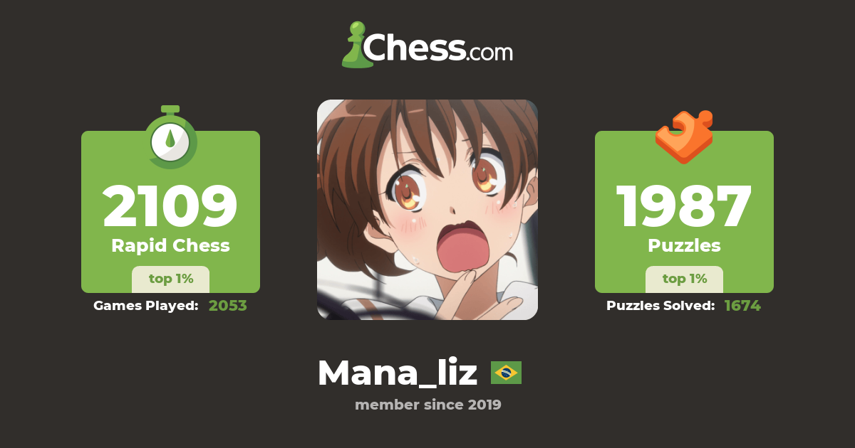Natsuki Nakagawa (Mana_liz) - Chess Profile - Chess.com