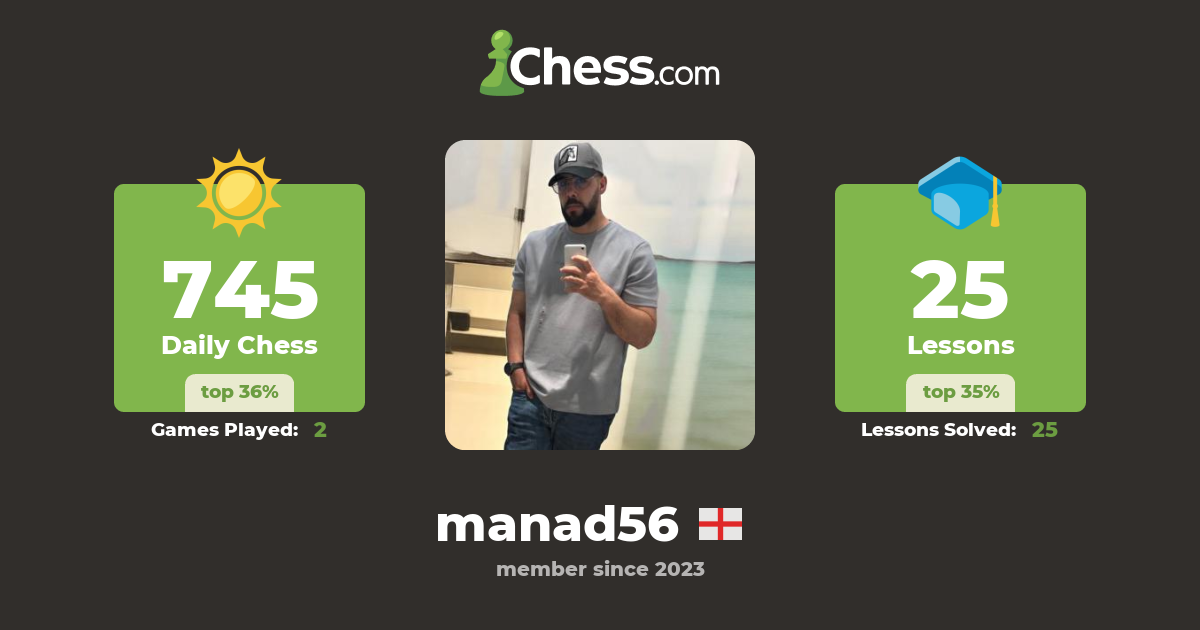 manad assouik (manad56) - Chess Profile - Chess.com
