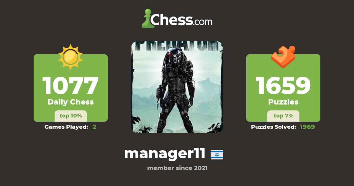 manager11 - Chess Profile - Chess.com