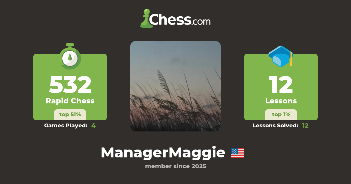 ManagerMaggie - Chess Profile - Chess.com