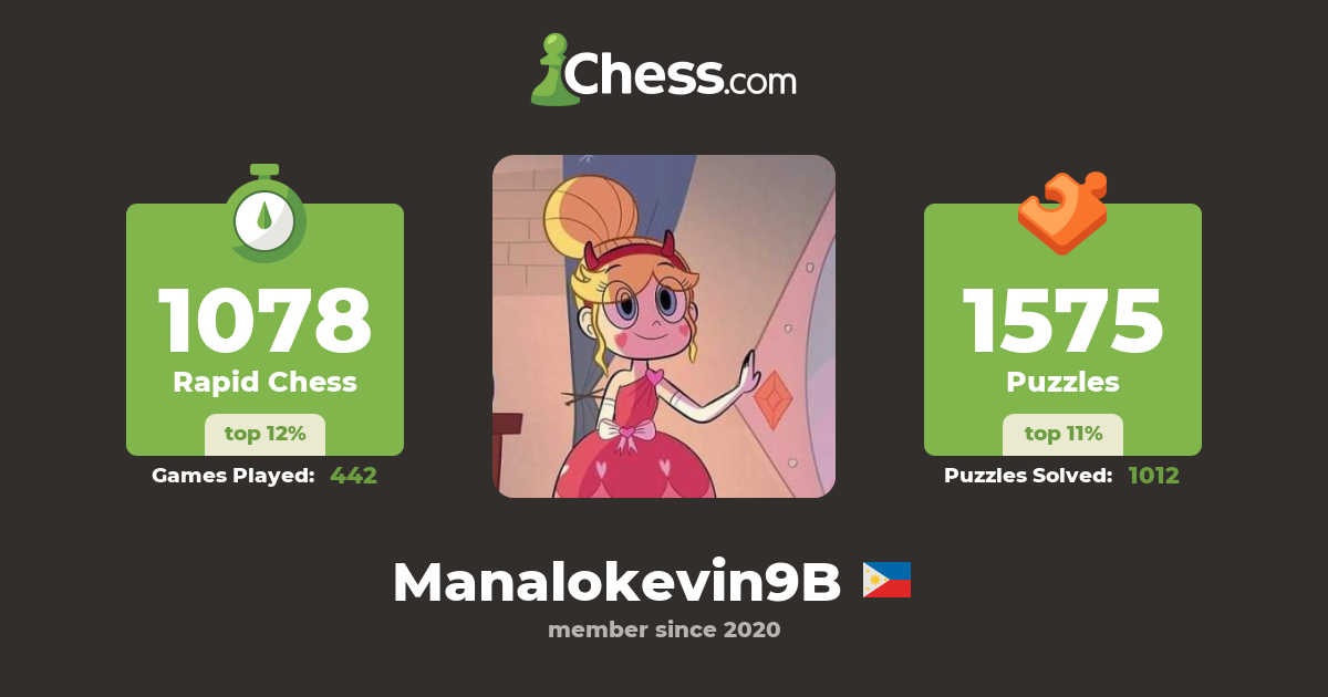 Kevin Manalo (Manalokevin9B) - Chess Profile - Chess.com