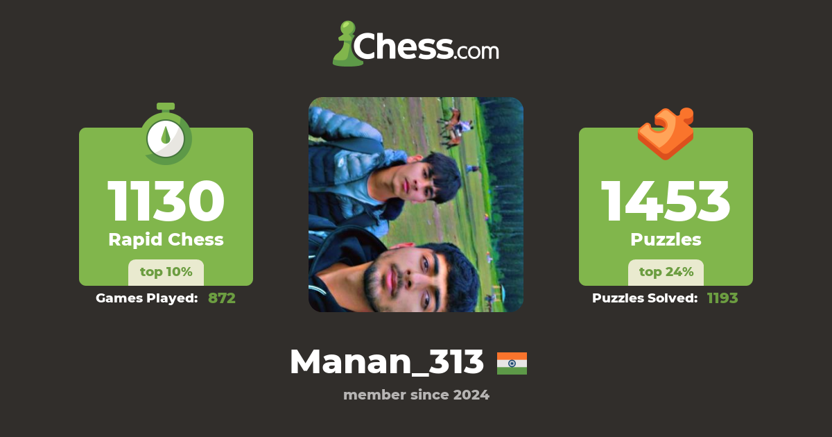 Dar Manan (Manan_313) - Chess Profile - Chess.com
