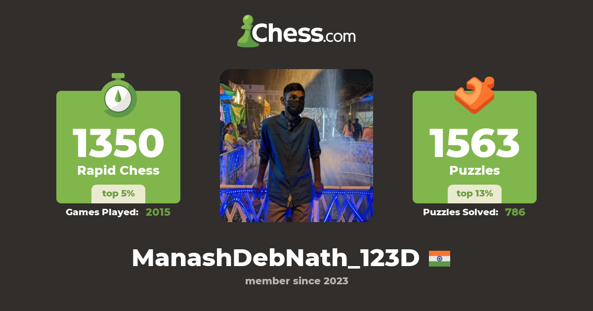 MANASH DEB NATH (ManashDebNath_123D) - Chess Profile - Chess.com