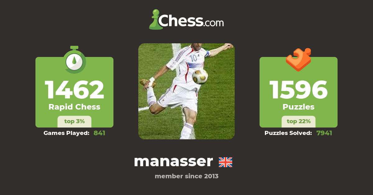 Mahmoud Nasser (manasser) - Chess Profile - Chess.com