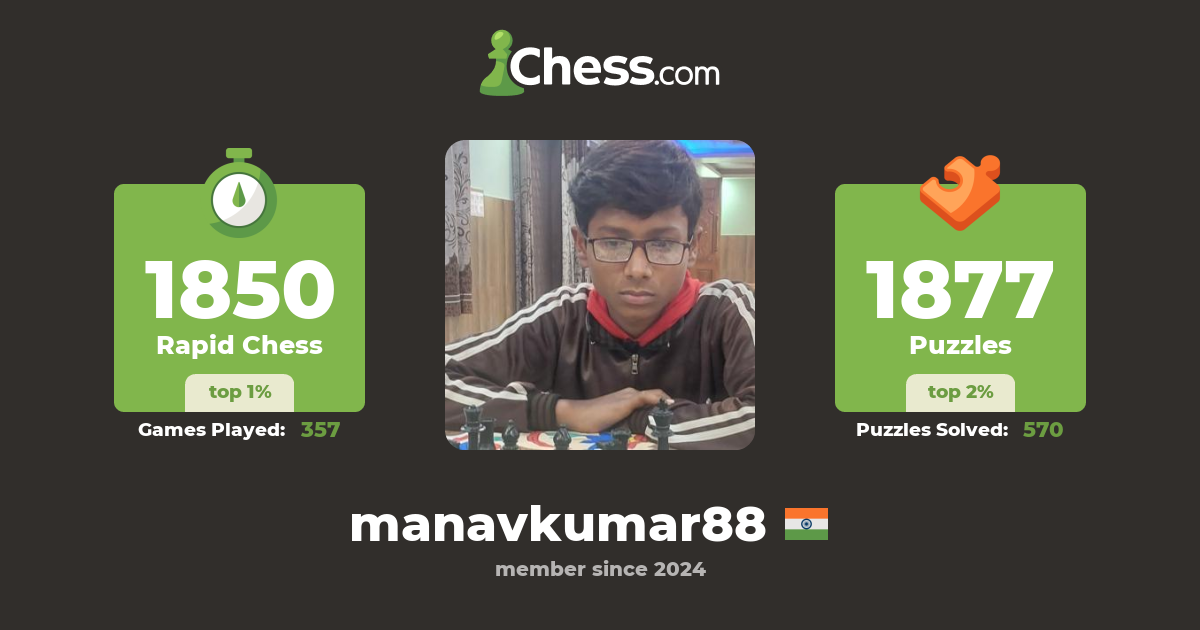 manav kumar (manavkumar88) - Chess Profile - Chess.com