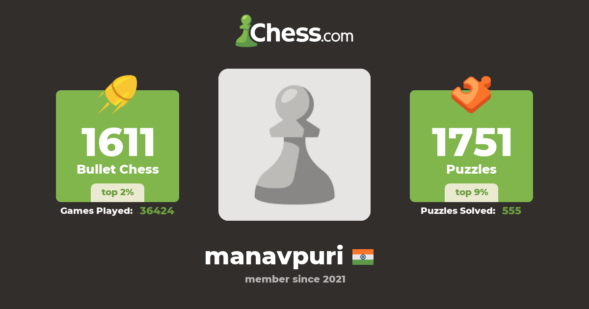 Manav Puri (manavpuri) - Chess Profile - Chess.com