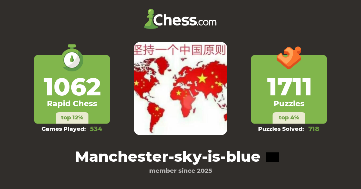 Manchester-sky-is-blue - Chess Profile - Chess.com