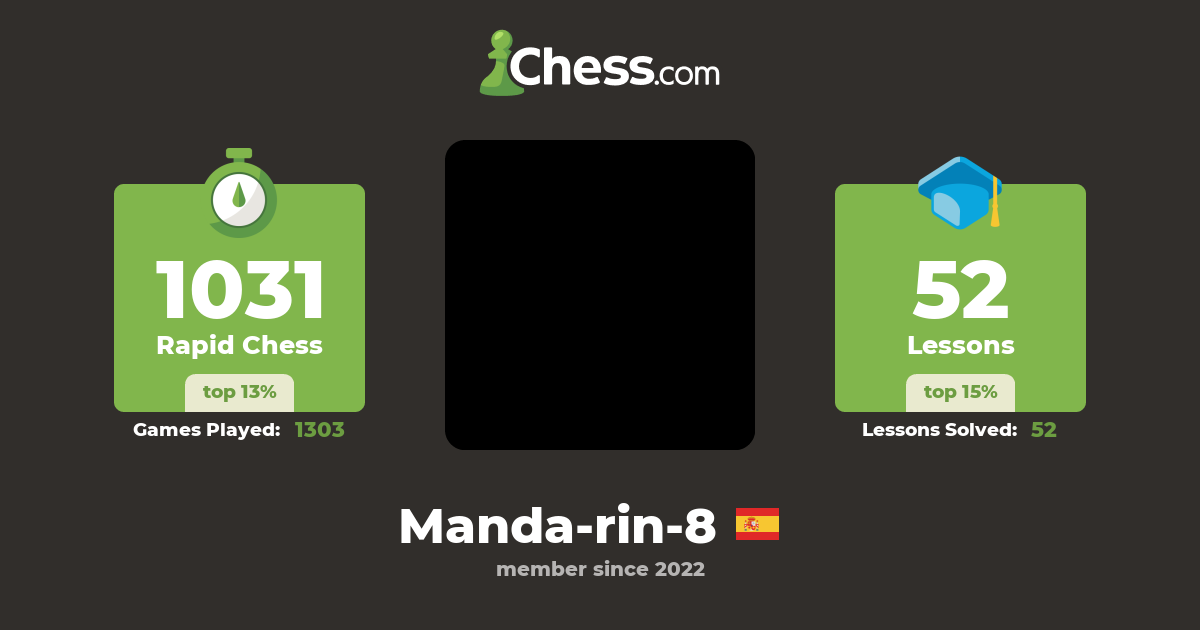 Manda-rin-8 - Chess Profile - Chess.com