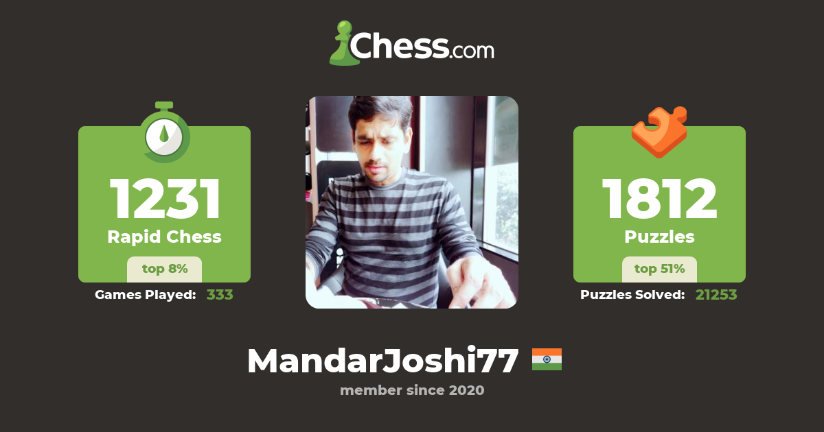 Mandar Joshi (MandarJoshi77) - Chess Profile - Chess.com