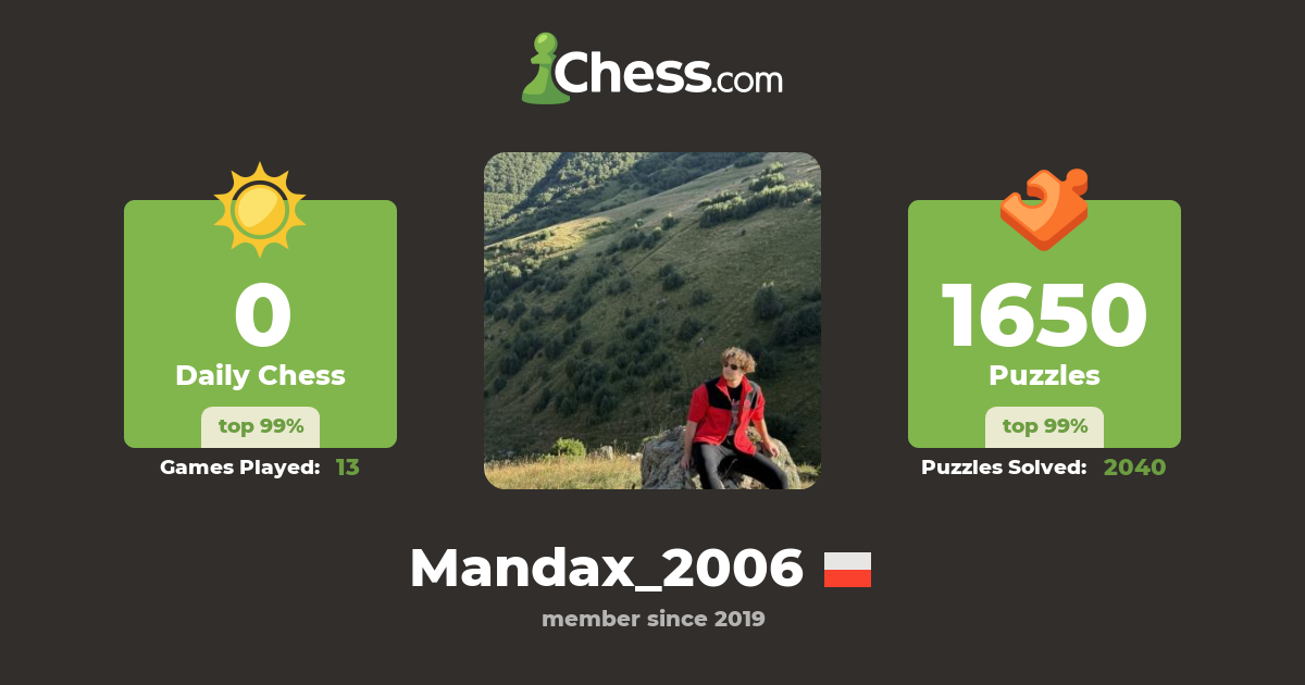 Maksym Kulesza (Mandax_2006) - Chess Profile - Chess.com