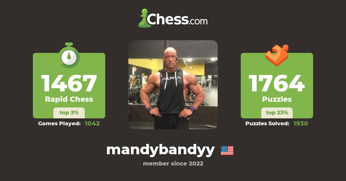 mandybandyy - Chess Profile - Chess.com