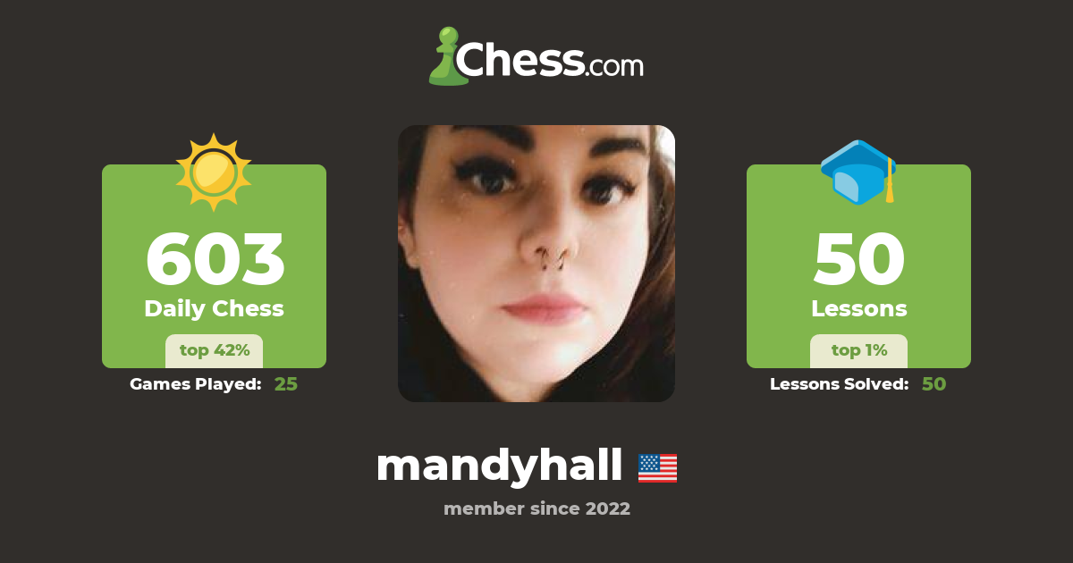 Mandy Hall (mandyhall) - Chess Profile - Chess.com