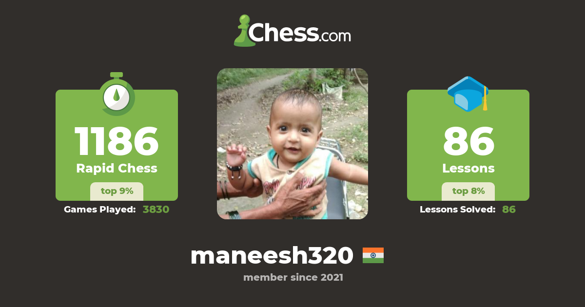 Maneesh Kumar yadav (maneesh320) - Chess Profile - Chess.com