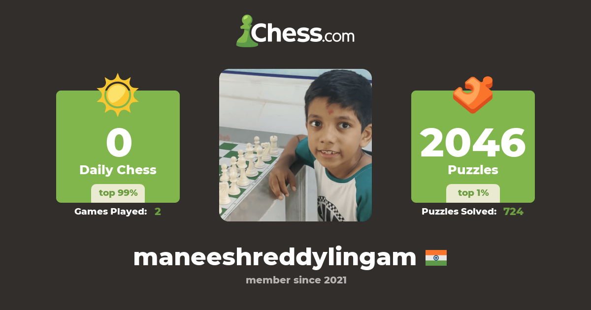 Maneesh Reddy Lingam (maneeshreddylingam) - Chess Profile - Chess.com