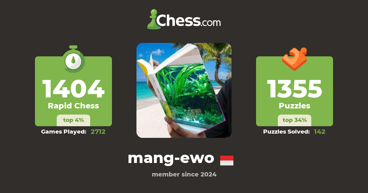 mang-ewo - Chess Profile - Chess.com