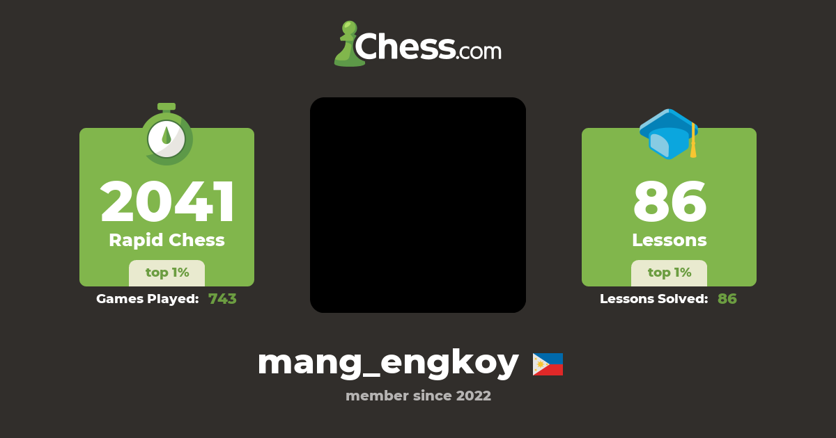 mang_engkoy - Chess Profile - Chess.com