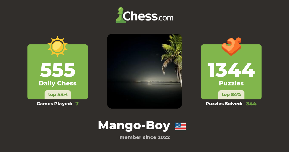 Jude Royer (Mango-Boy) - Chess Profile - Chess.com