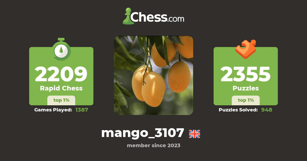mango_3107 - Chess Profile - Chess.com