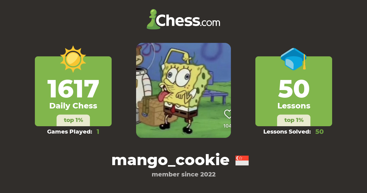 mango_cookie - Chess Profile - Chess.com