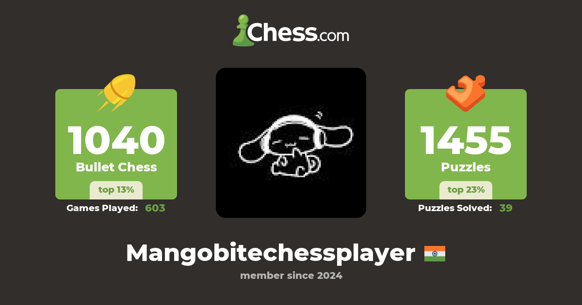 Mangobite Gaming (Mangobitechessplayer) - Chess Profile - Chess.com
