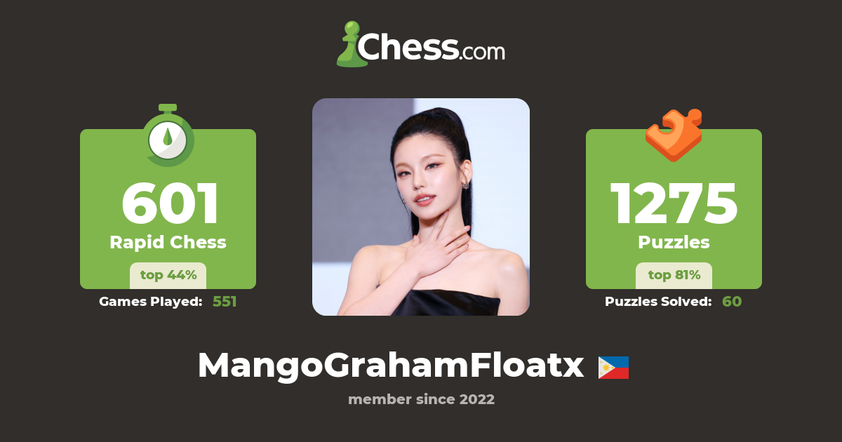 Paulo Santillan (MangoGrahamFloatx) - Chess Profile - Chess.com