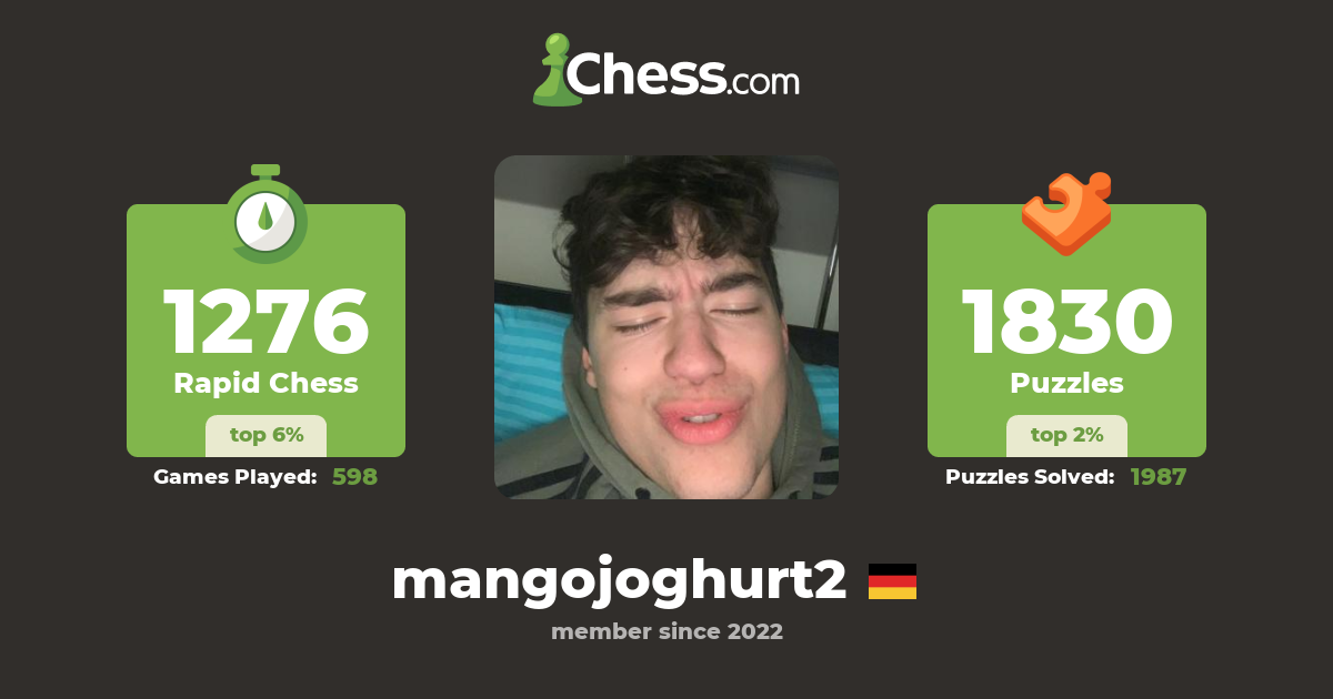 Nicolas Adelmann (mangojoghurt2) - Chess Profile - Chess.com