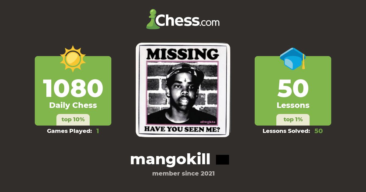 Mango Killer (mangokill) - Chess Profile - Chess.com