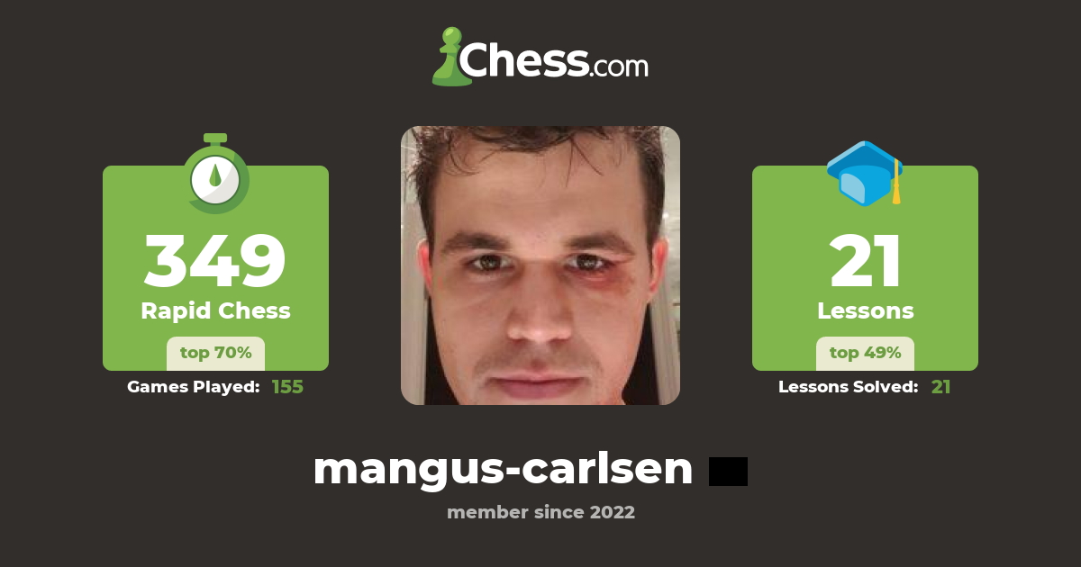 mangus-carlsen - Chess Profile - Chess.com