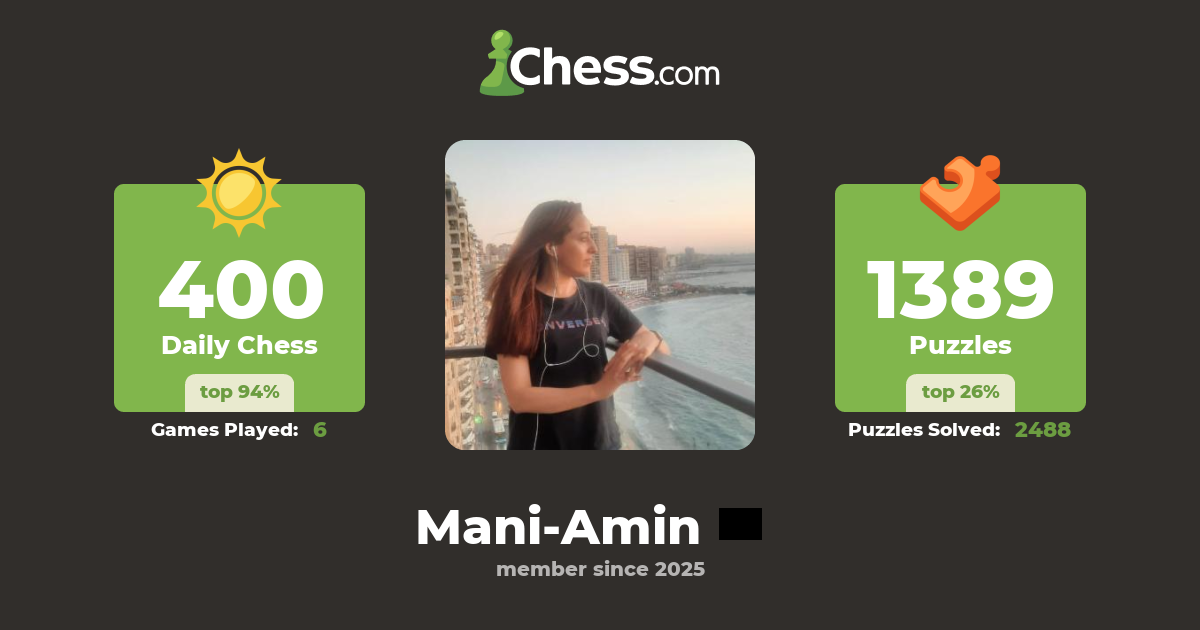 Mani-Amin - Chess Profile - Chess.com