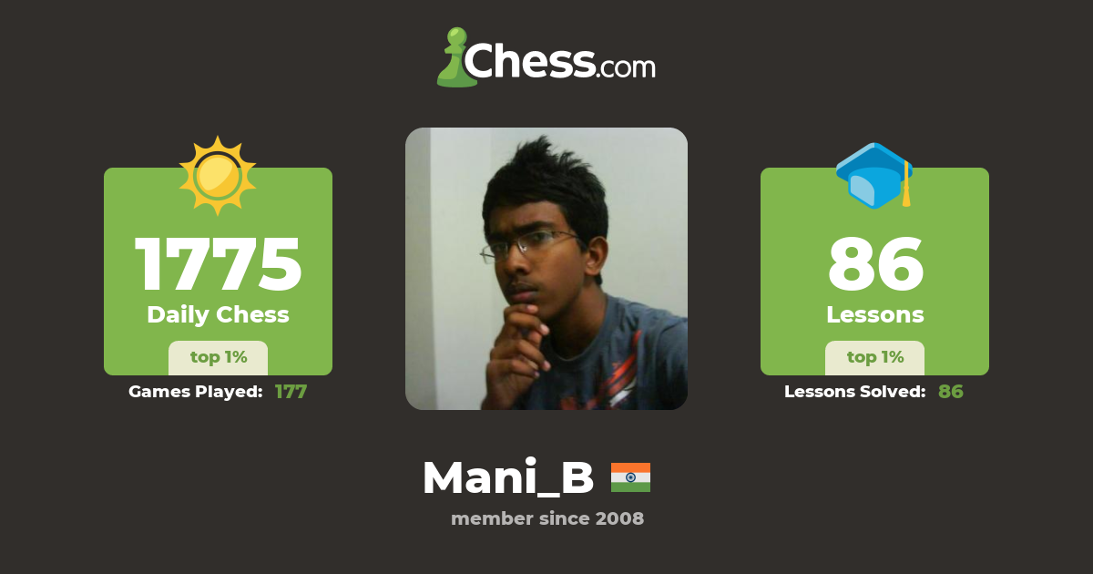 Manibharathi Periasamymanjula (Mani_B) - Chess Profile - Chess.com
