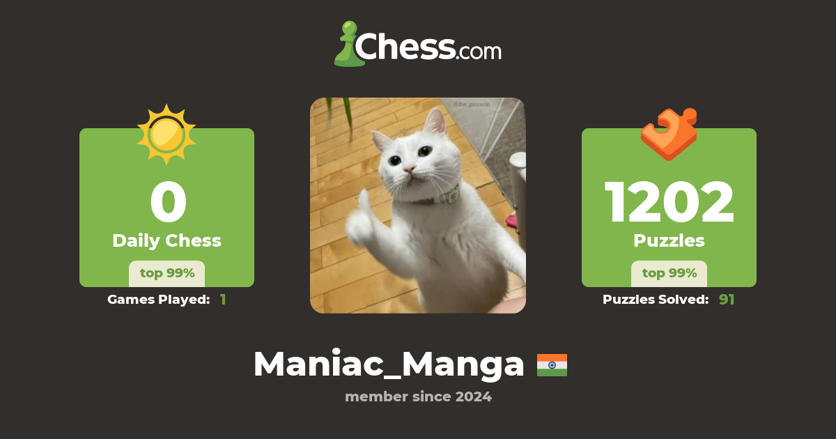 Maniac Manga (Maniac_Manga) - Chess Profile - Chess.com