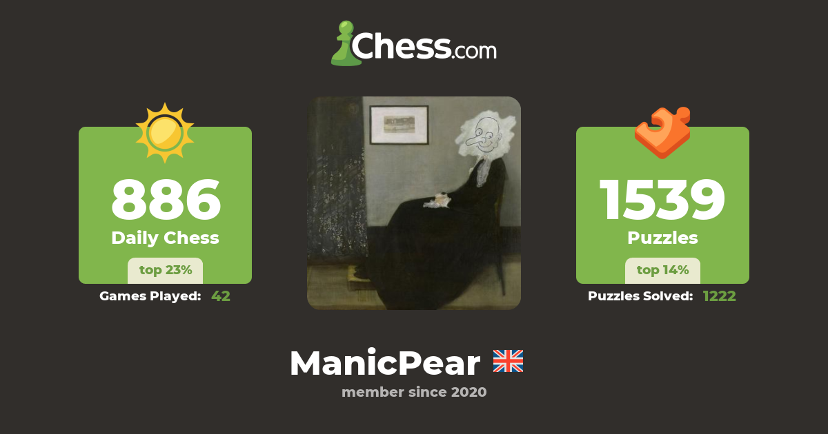 Marcus Sellers (ManicPear) - Chess Profile - Chess.com