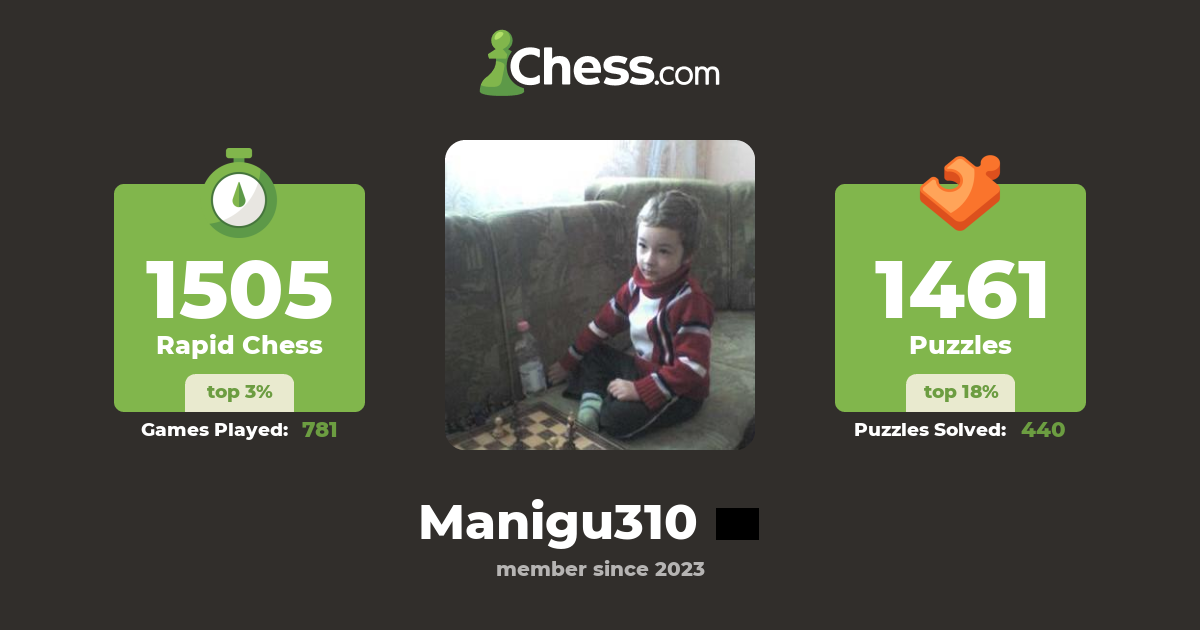 Manigu310 - Chess Profile - Chess.com