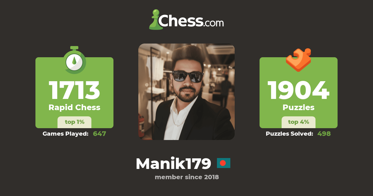 Manik (Manik179) - Chess Profile - Chess.com