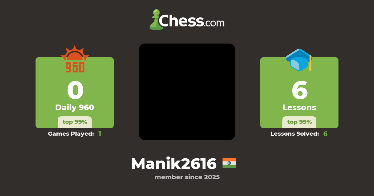 Manik2616 - Chess Profile - Chess.com