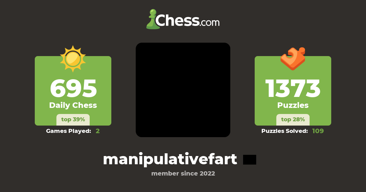 manipulativefart - Chess Profile - Chess.com