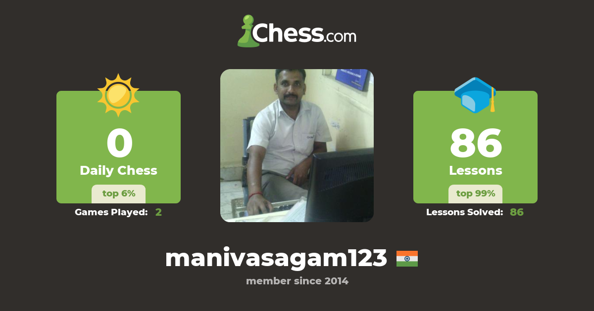 mani vasagam (manivasagam123) - Chess Profile - Chess.com