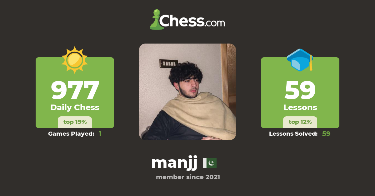 Rahim Manjj (manjj) - Chess Profile - Chess.com