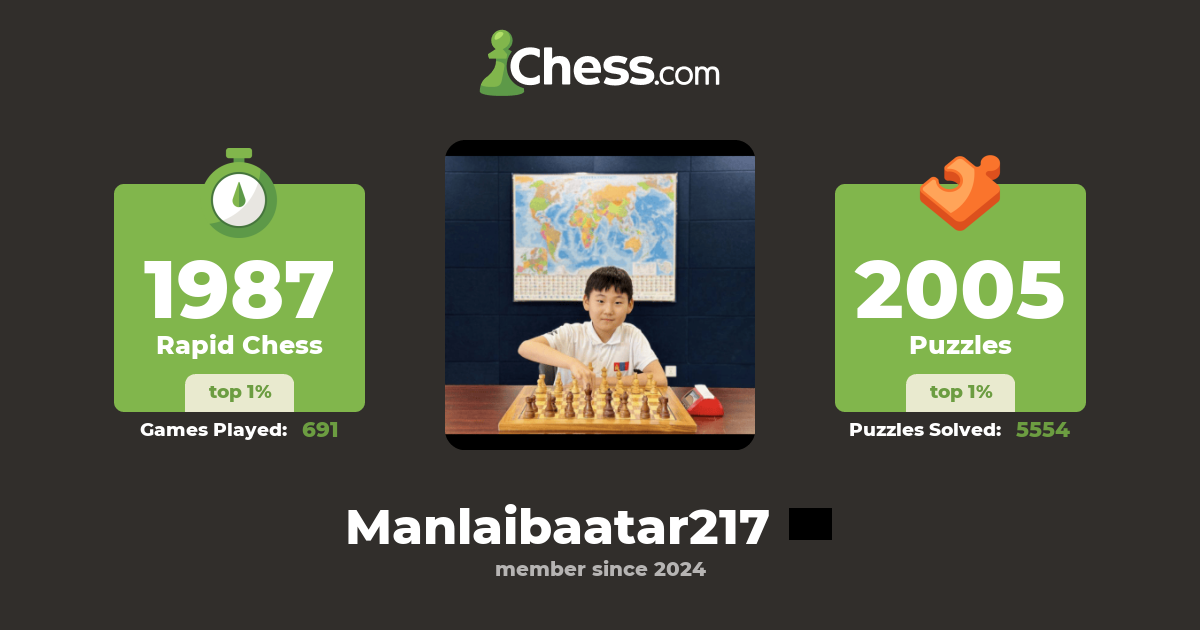 Manlaibaatar217 - Chess Profile - Chess.com