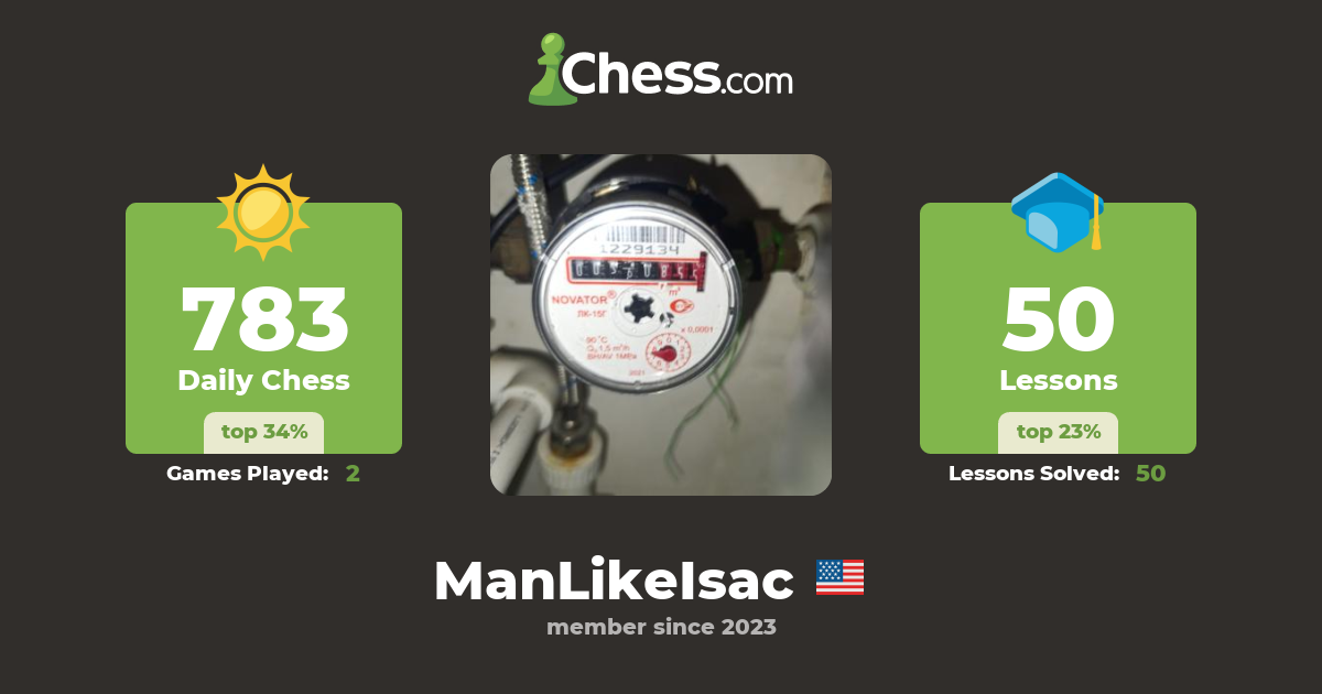 ManLikeIsac - Chess Profile - Chess.com