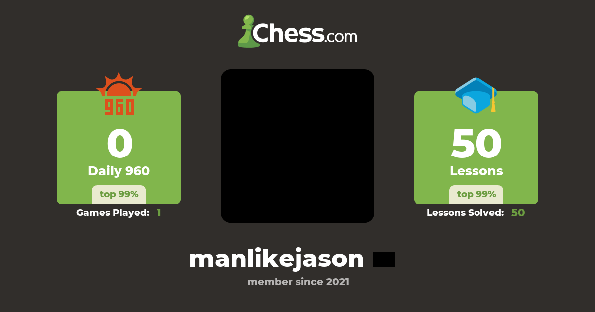 Jason Ejuh (manlikejason) - Chess Profile - Chess.com