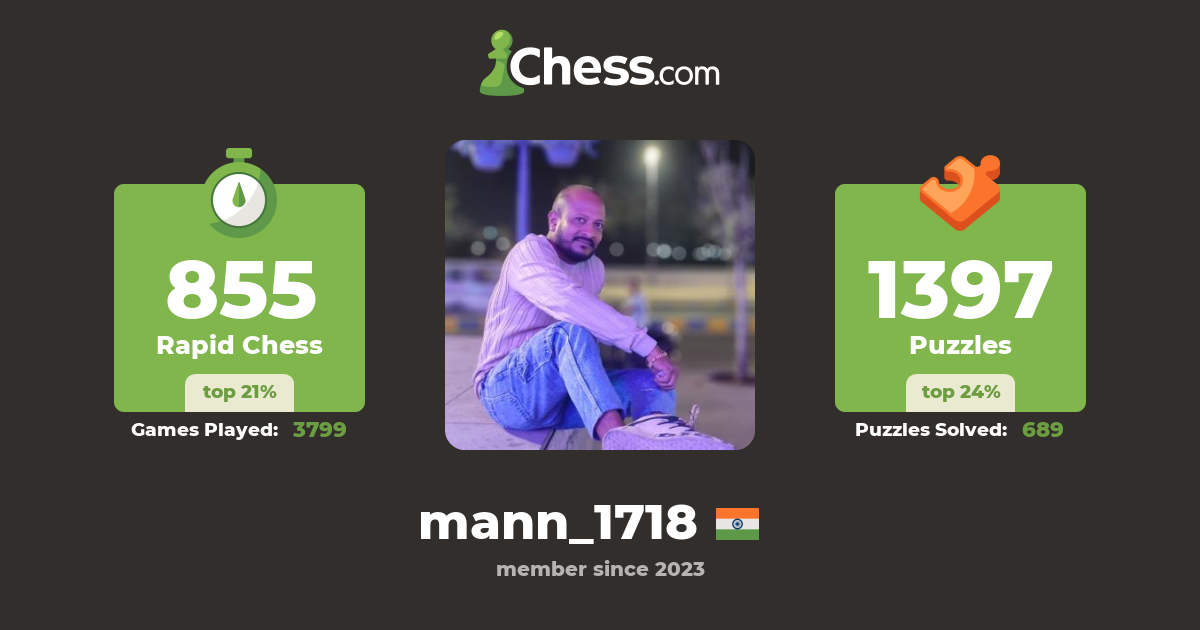mann_1718 - Chess Profile - Chess.com