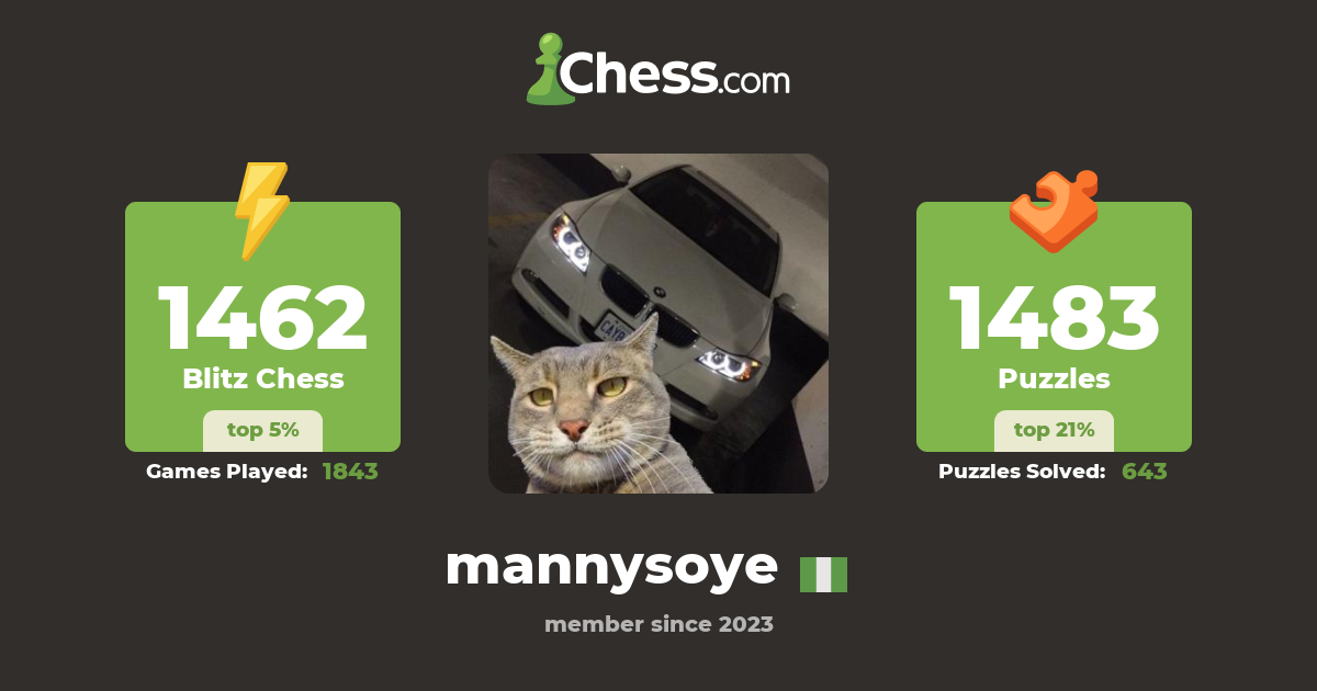 mannysoye - Chess Profile - Chess.com