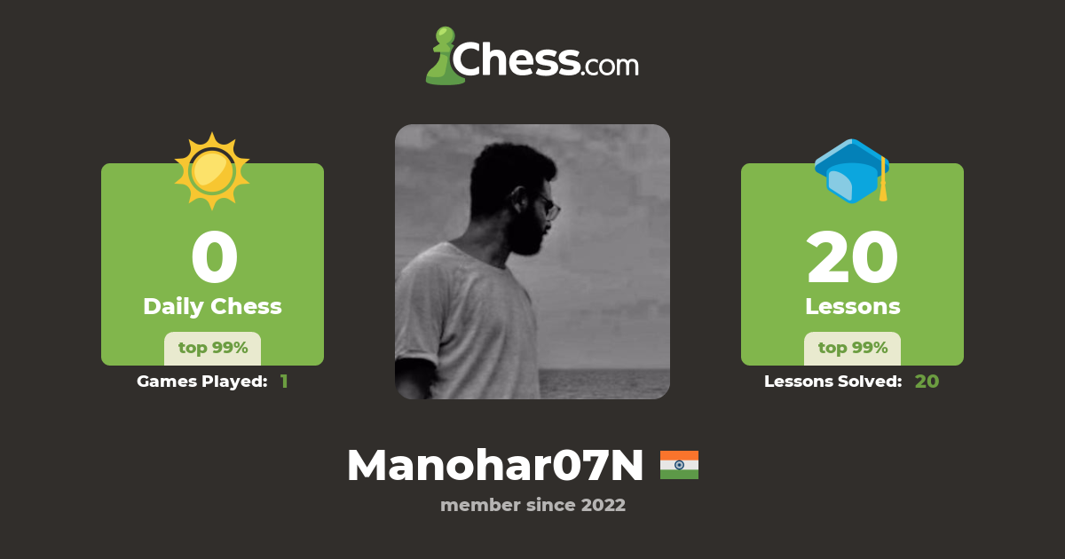 Manu N (Manohar07N) - Chess Profile - Chess.com