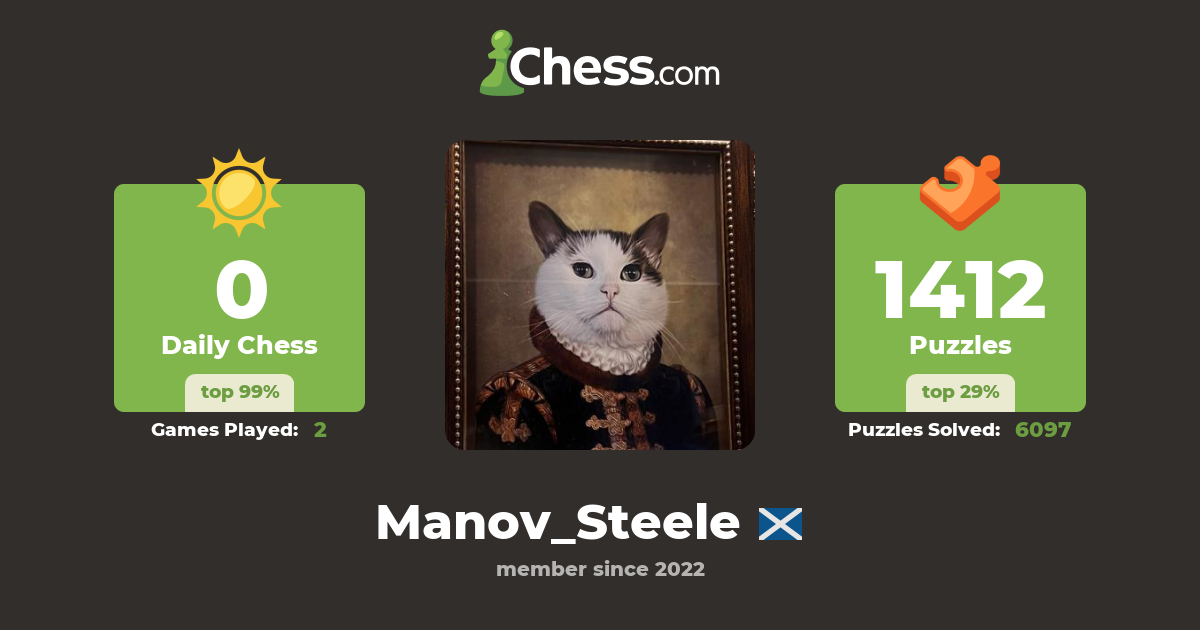 Manov_Steele - Chess Profile - Chess.com