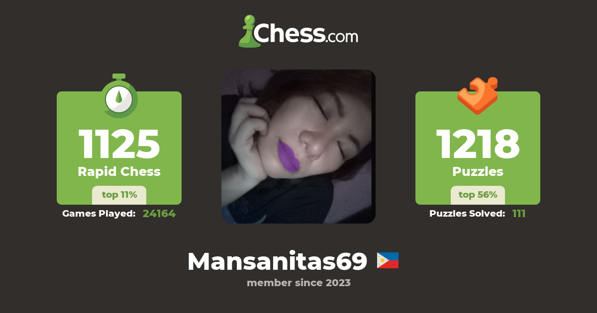 Aratiles Mansanitas (Mansanitas69) - Chess Profile - Chess.com