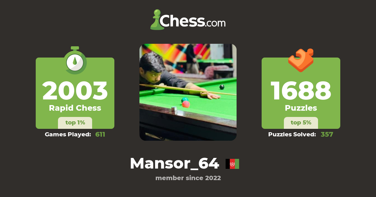 Mansoor Mohib (Mansor_64) - Chess Profile - Chess.com