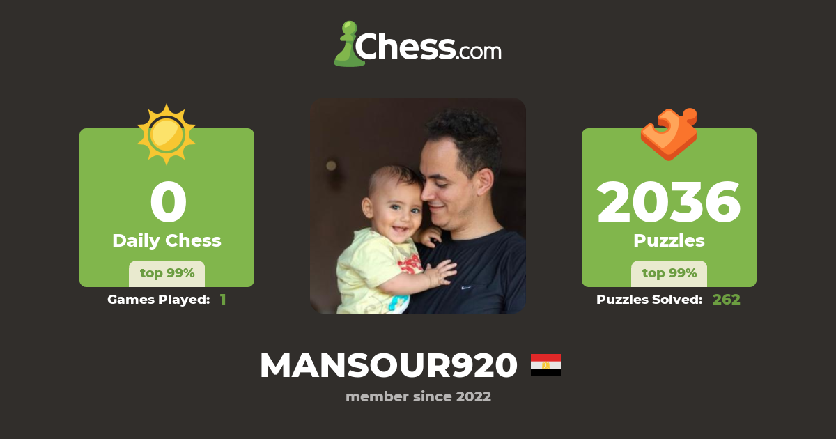 Mohamed Mansour (MANSOUR920) - Chess Profile - Chess.com
