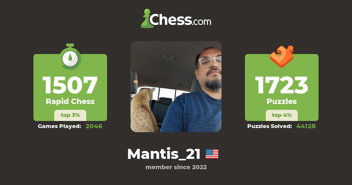 Mantis_21 - Chess Profile - Chess.com