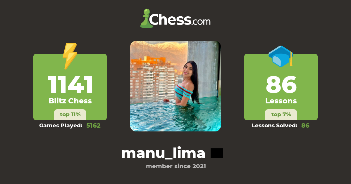 manu_lima - Chess Profile - Chess.com